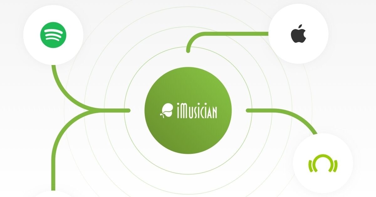 Digital Music Distribution | iMusician